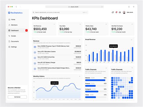 Analytics Dashboard Analytics Dashboard Analytics Dashboard Design
