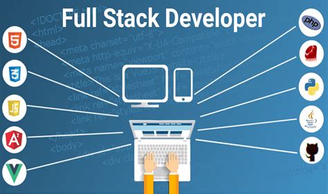 Roadmap To Becoming A Full Stack Developer In 2023 A Step By Step Guide