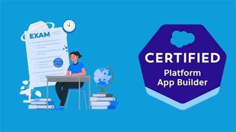 [new] Salesforce Certified Platform App Builder Exam 2025