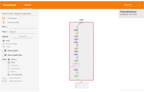 Pytorch使用tensorboard可视化网络结构tensorboard 网络结构 美化 Csdn博客