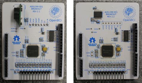 Openbci Eeg Project Dangerous Prototypes