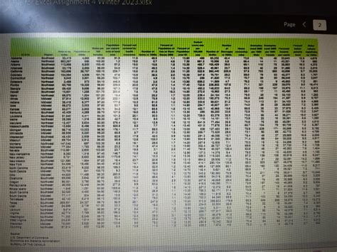 Excel Assignment 4 Download The Article Vigilant