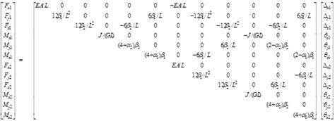 Beam Stiffness Matrix With Shear Deformation The Best Picture Of Beam