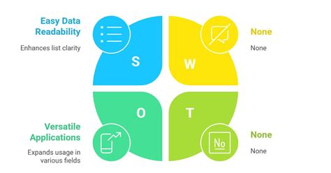 Pipe Separator Fast And Easy Text Splitter Comma Separator Online