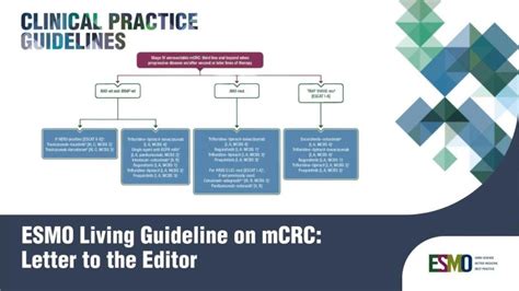 Shaheenah Dawood On Linkedin Fruquitinib In Chemorefractory Patients