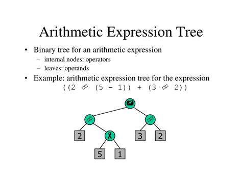 Ppt Computer Science 2 Data Structures And Algorithms V220102