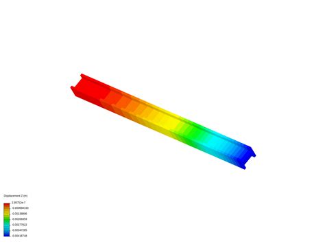 Validation Case 2 By Joseulloa1996 Simscale