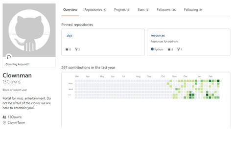 Fake Kodi Repos ‘hijack Original Github Accounts To Push Updates