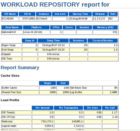 使用 ODBC 开发基于 Oracle Database g 的 C 和 C 应用程序 使用 ODBC 开发基于 Oracle Database g 的 C 和 C 应用程序