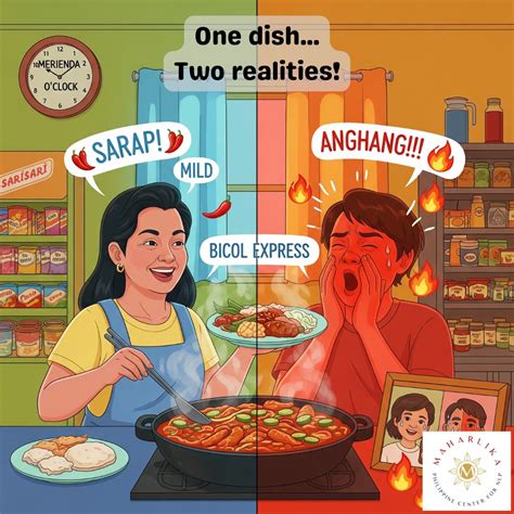 Neuro Linguistic Programming Nlp Maharlika Nlp