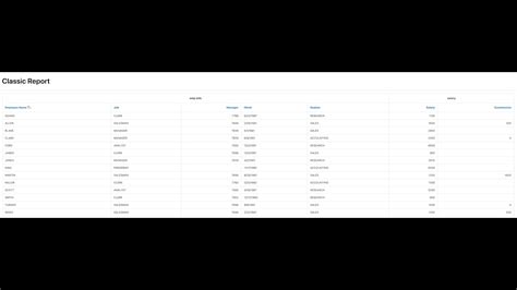 Add Group Column Heading For Classic Report In Oracle Apex Oracleapex Youtube