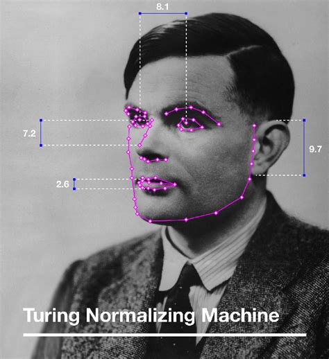 Shual Turing Normalizing Machine