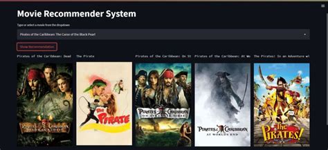Vishesh Phutela On Linkedin Machinelearning Data Project Learning