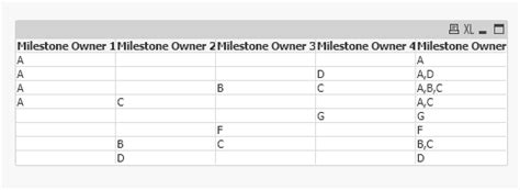 Solved Combine Four Fields Into One Qlik Community 1740770