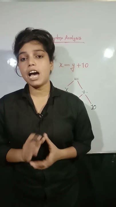 Syntax Analysis Phase Of Compiler Compilerdesign Compiler Cse