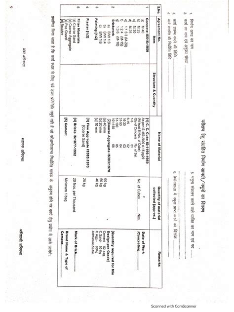 Sample Collection Proforma Pdf