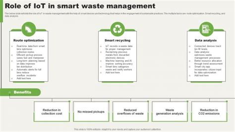 Smart Waste Management PowerPoint Presentation And Slides PPT Example SlideTeam