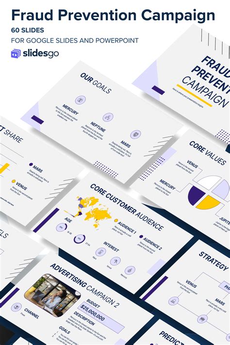 Fraud Prevention Campaign Powerpoint Presentation Design Powerpoint