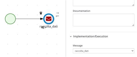 redhat kogito intermediate catch event correlation stack overflow