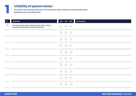 Ux Checklists How To Tailor Them To Your Needs Heuristic Evaluation