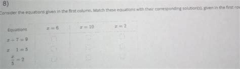 Solved 8 Consider The Equations Given In The First Column Match These Equations With Their