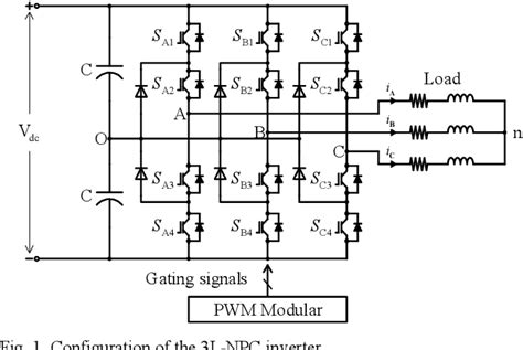 Figure 1 From Three Segment Switching Sequences For A Space Vector Modulated Three Level