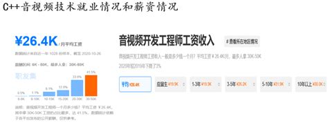 Ffmpeg音视频流媒体开发（c小白入门与大牛实战）ffmpeg入门详解——sdk二次开发与直播美颜原理及应用pdf下载 Csdn博客