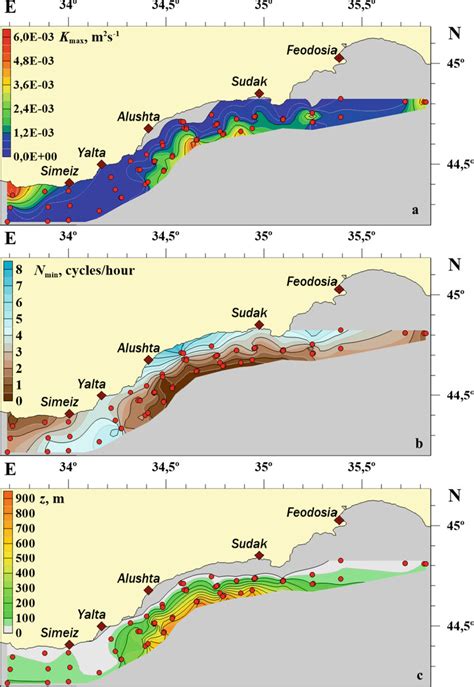Distribution Maps Of The Vertical Turbulent Diffusion Coefficient Download Scientific Diagram