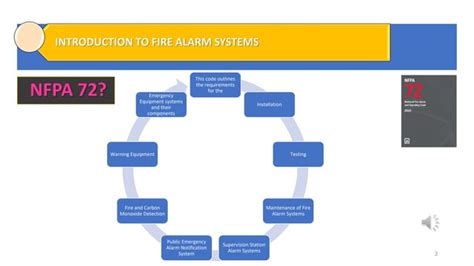 Class 1 Nfpa 72 Overview Fire Alarm System Pdf