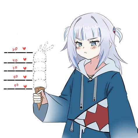 Make Her Happy Gawr Gura Know Your Meme