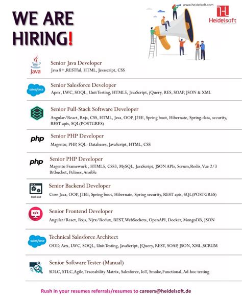 Heidelsoft Javadeveloper Salesforcedevelopment Phpdeveloper Heidelsoft Technologies Pvt Ltd