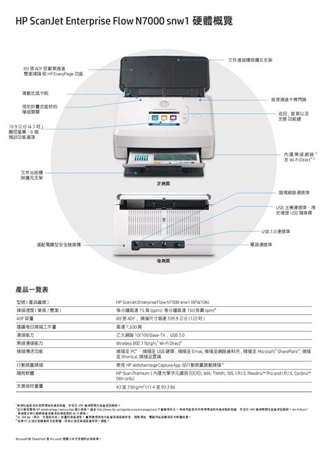 Hp 惠普 Scanjet Enterprise Flow N7000 Snw1饋紙式彩色掃描器 Pchome 24h購物