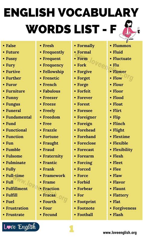 Words That Start With F List Of F Words In English