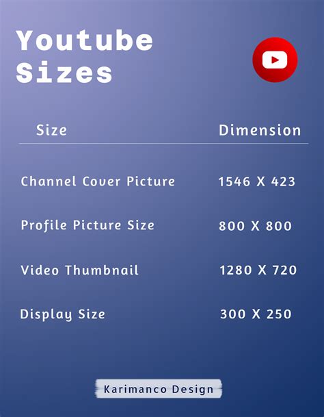 Social Media Sizes Behance