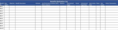 Work Package Project Management Structure And Control