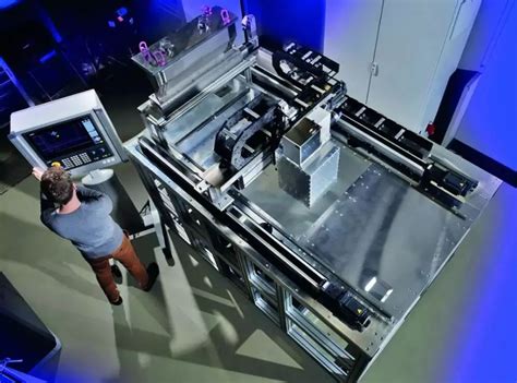 【技术解读】下一代粉末床激光熔融3d打印技术slm系统的蓝图