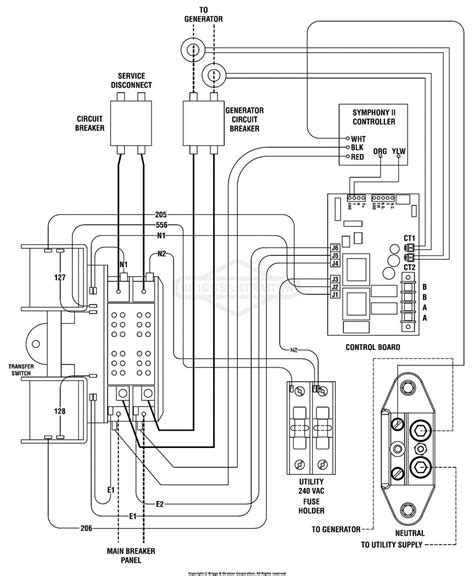 Generac Generator Wiring Diagram Easy Guide To Electrical Connections