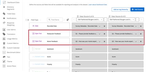 Text Iq Table Widget Cx