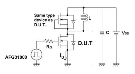 Double Pulse Testing Tektronix