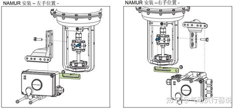 Foxboro Srd991 定位器介绍及调试说明 知乎