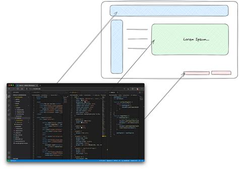 basic frontend tips and tricks in this article we ll list some common… by alex k sep 2023
