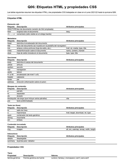 Lista Html Css 2122 Q06 Pdf Hipervínculo Html