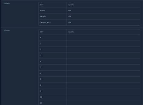 Field Keyvalue Display Problem When Key Is Length · Issue 4360