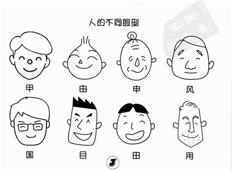 简笔画人物笑脸 天马图吧