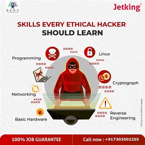 Neeraj Gupta On Linkedin Ethicalhacking Cryptography Ethicalhacker Cyberskills Ittraining