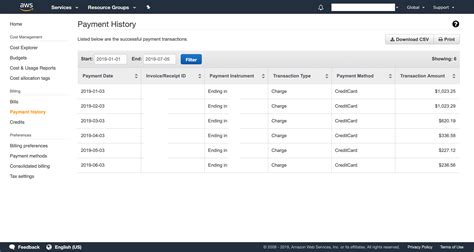 10 Ways To Optimize Your Aws Resources Saving Costs
