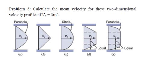 Solved Problem 3 Calculate The Mean Velocity For These