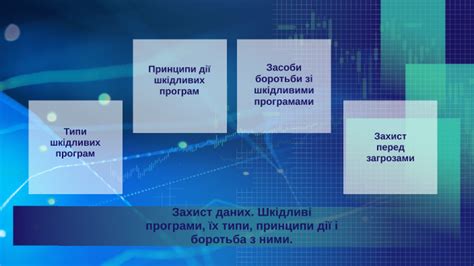 Захист даних Шкідливі прогарами їх типи принципи дії і боротьба з ними By Вікторія Василівна