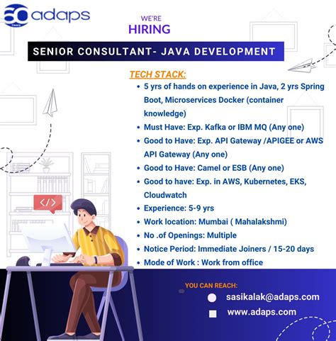 Adaps Bossinitechnologies Hiring Java Springboot Docker Kafka