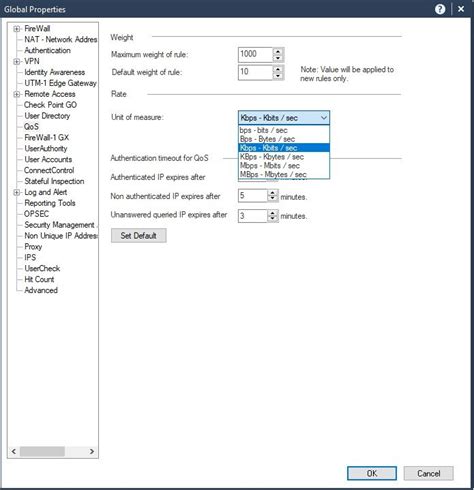 Qos Configuration Unit Size Check Point Checkmates